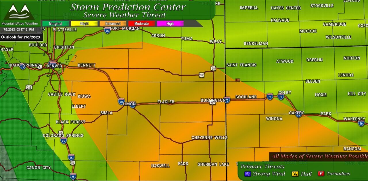 Understanding SPC Severe Thunderstorm Risk Categories - Mountain Wave ...